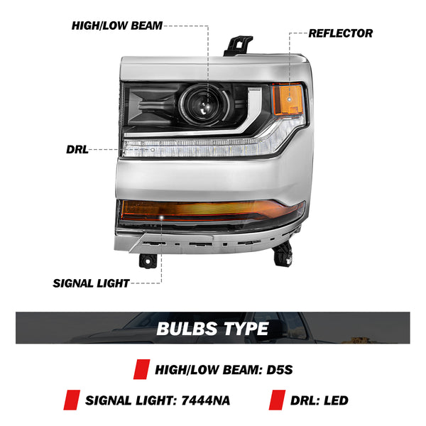 For 2013-2017 Chevy Traverse Full LED Performance Headlights – LESEM