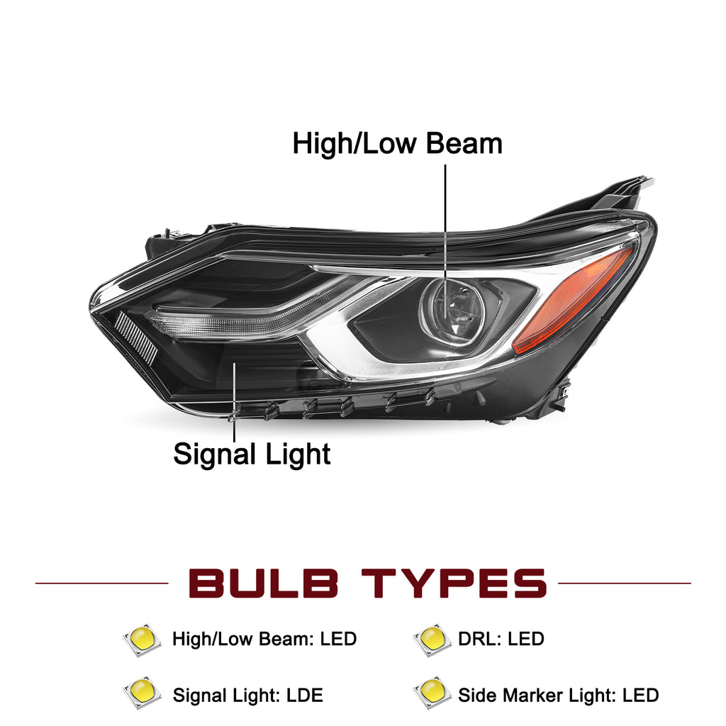 For 2018-2021 Chevy Equinox Full LED Headlights – LESEM
